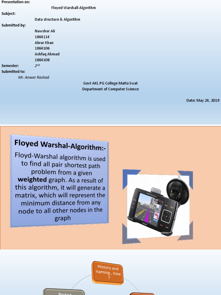 floyed-warshall-algorithm-data-structure-algorithm-nawsher-ali