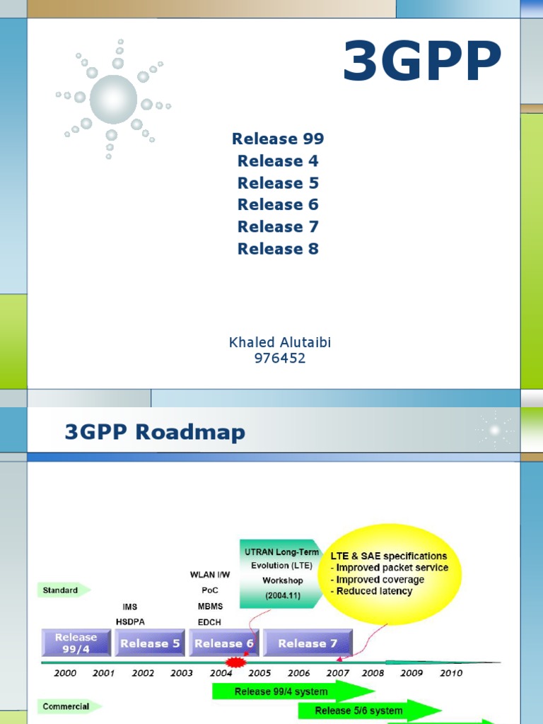 3G Core Network Releases | PDF | High Speed Packet Access | Voice Over Ip