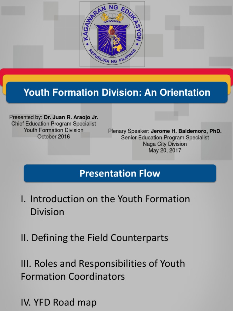 Empowering Youth Through Holistic Development: An Introduction to the ...