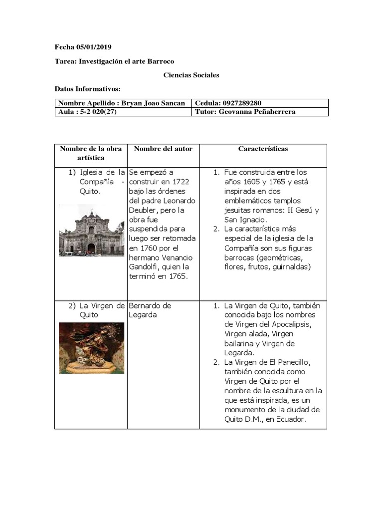 Manuel Chili | PDF | Pinturas | Escultura