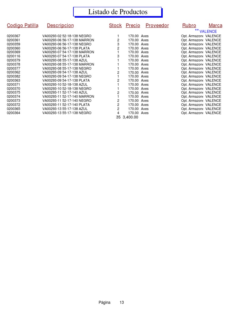 Inventory listing of eyeglass frames including product codes ...