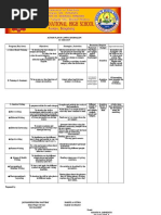 Action Plan and Journalism Training Matrix | PDF | Journalism | News