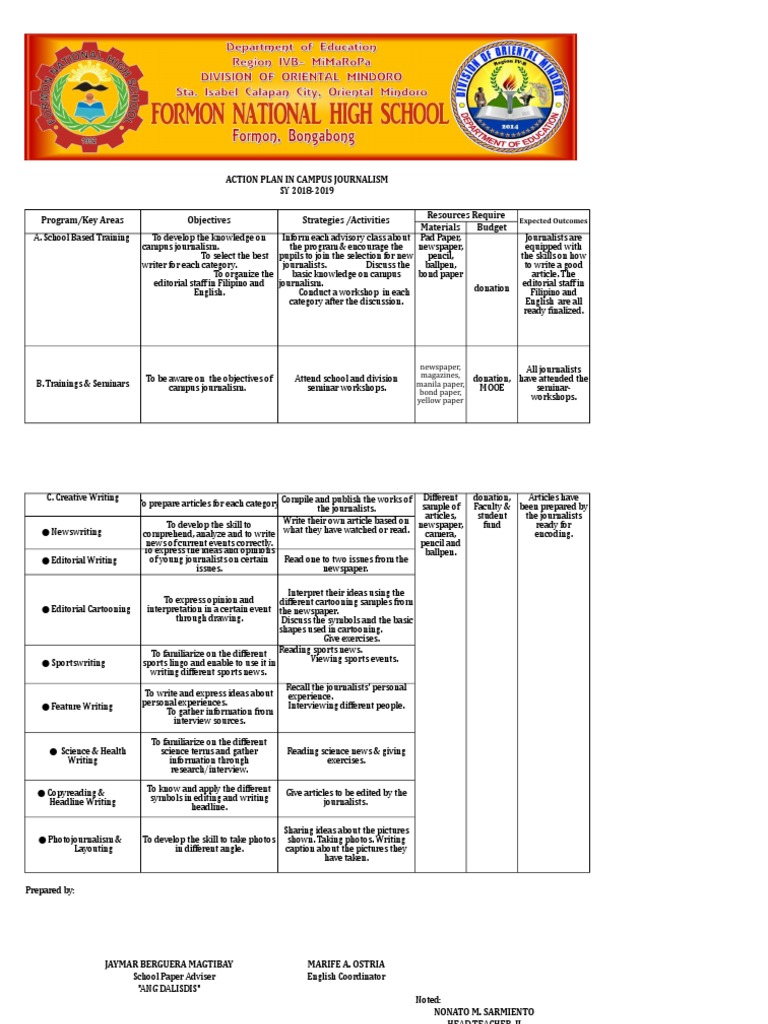 Action Plan in Campus Journalism | Newspapers | Journalism