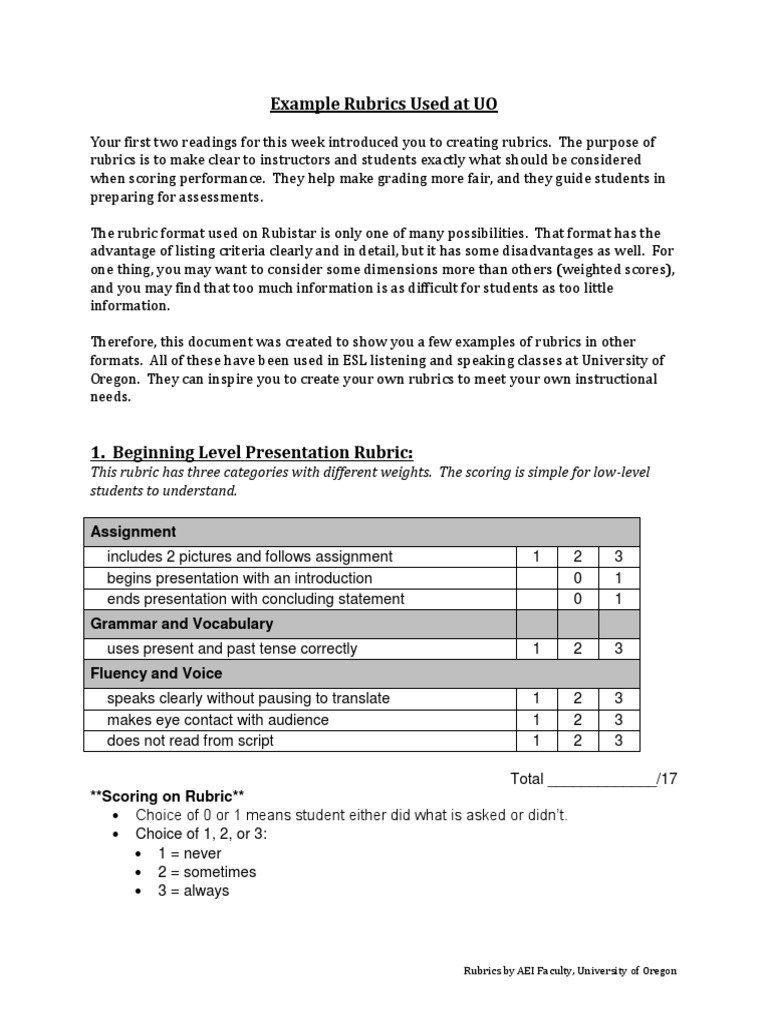 Example Rubrics Used at UO | PDF | Rubric (Academic) | Fluency