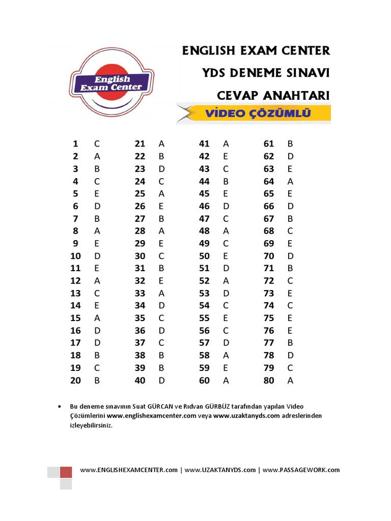 Yds Deneme Sinavi Cevap Anahtari PDF | PDF