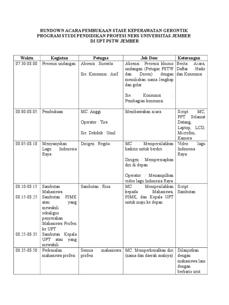 Rundown Acara Pembukaan | PDF