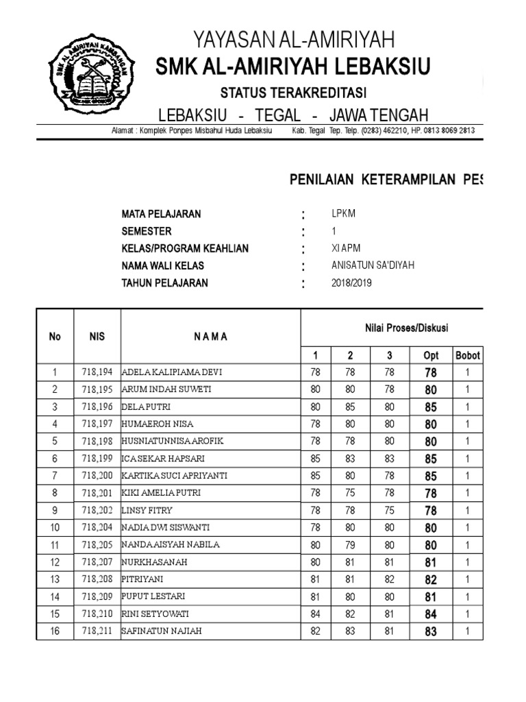 Nilai Penjas Kelas Xi TKR TKJ | PDF