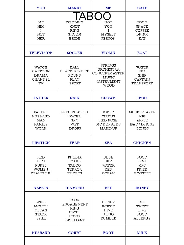 Taboo Game in English | PDF