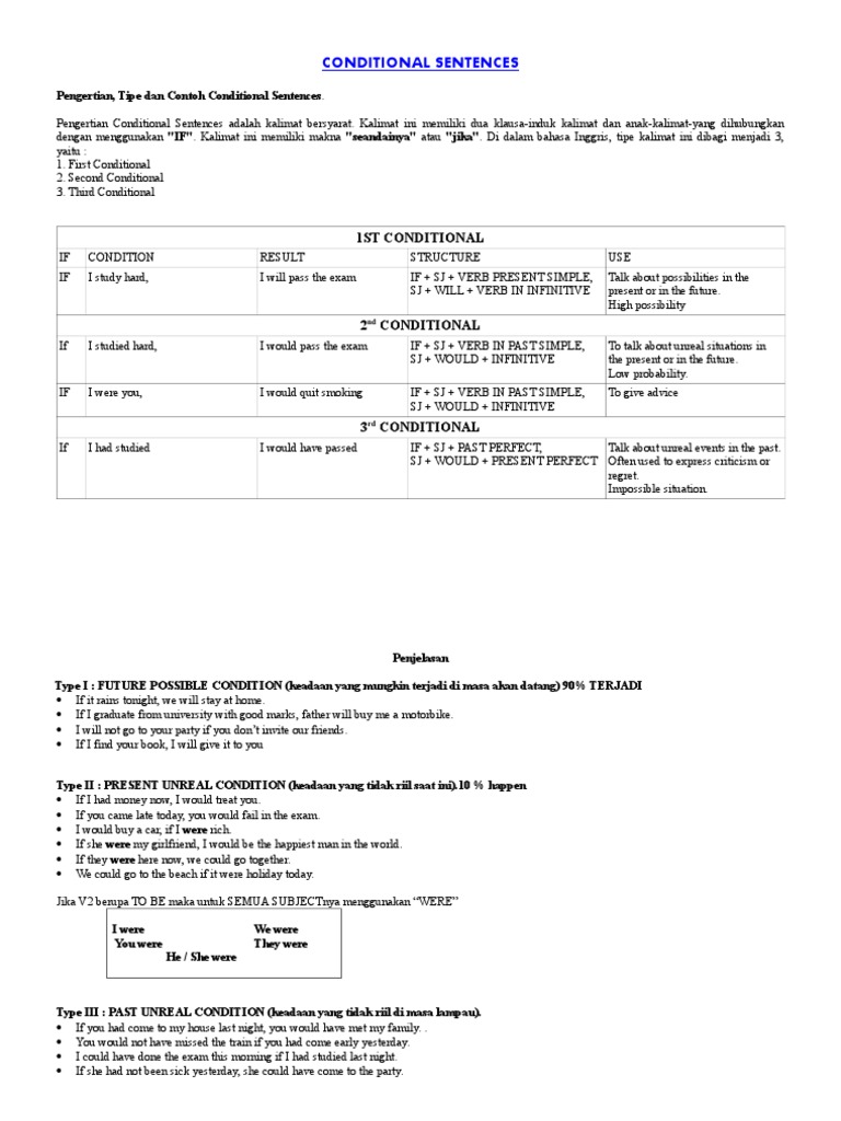 Materi-Teori Conditional Sentences | PDF | Language Mechanics | Semantic Units