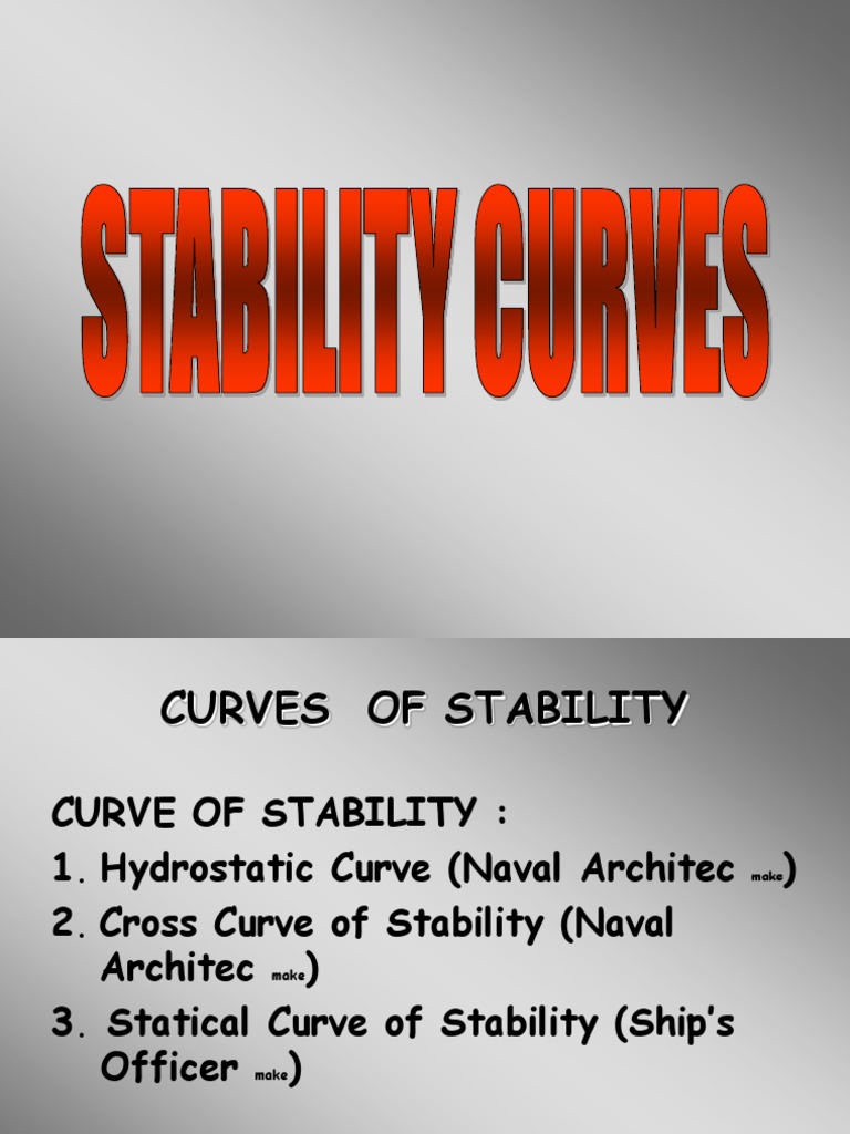 Stability Curve | PDF