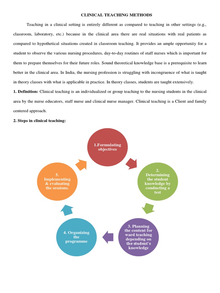 Clinical Teaching Methods: 1.formulating Objectives | PDF | Nursing | Health Care