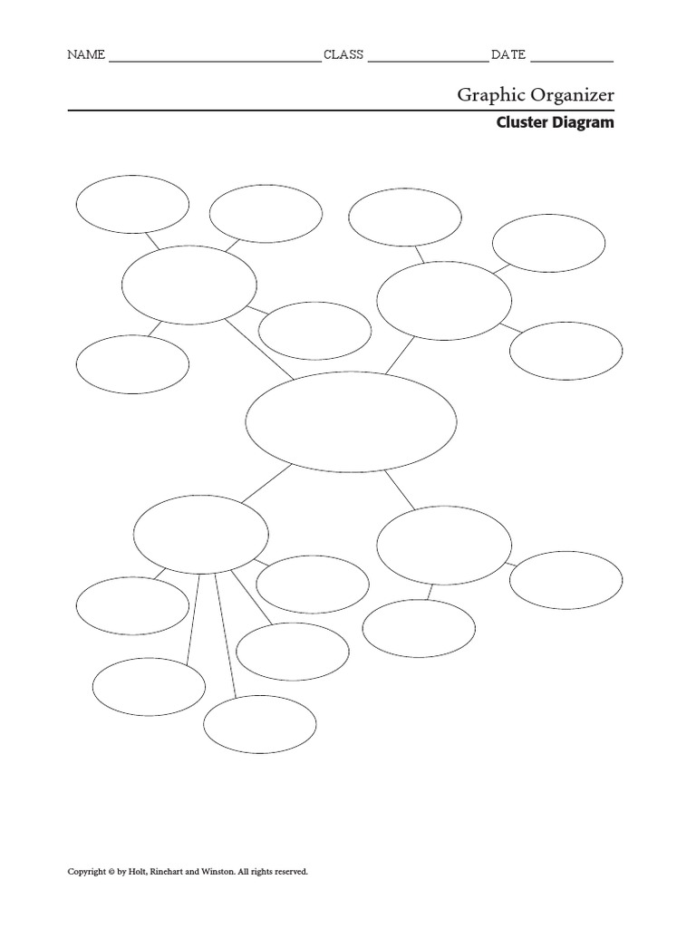 Graphic Organizer: Cluster Diagram | PDF