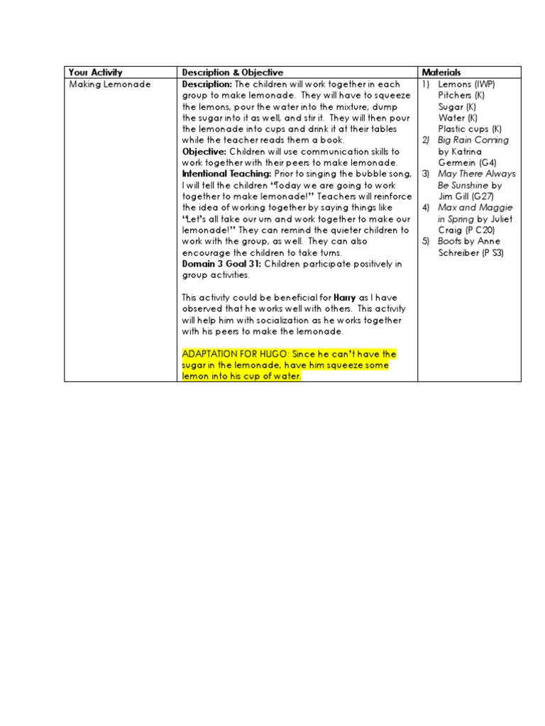 Small Focus Lesson 2 | PDF