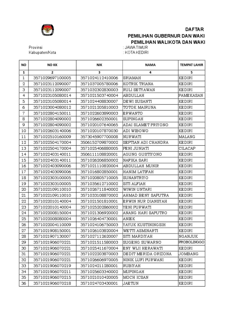 TPS 006 Data Fix | PDF