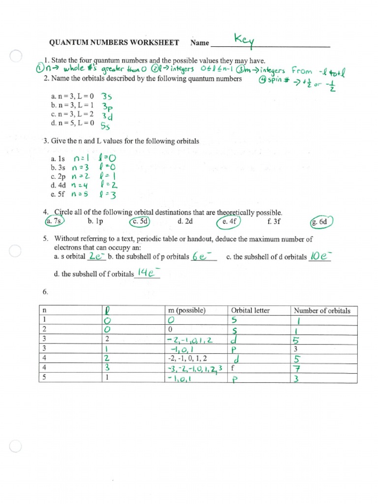 AnswerKey Quantum - Practice 2 | PDF