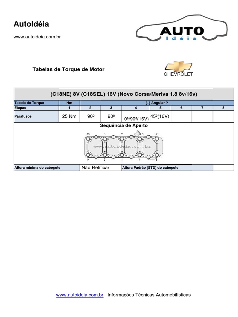 Tabelas de torque Chevrolet Corsa Meriva 1.8 | PDF