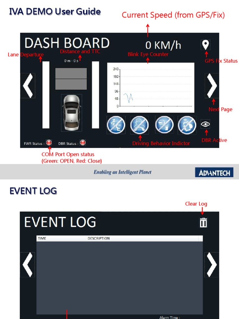 Iva Demo User Guide | PDF