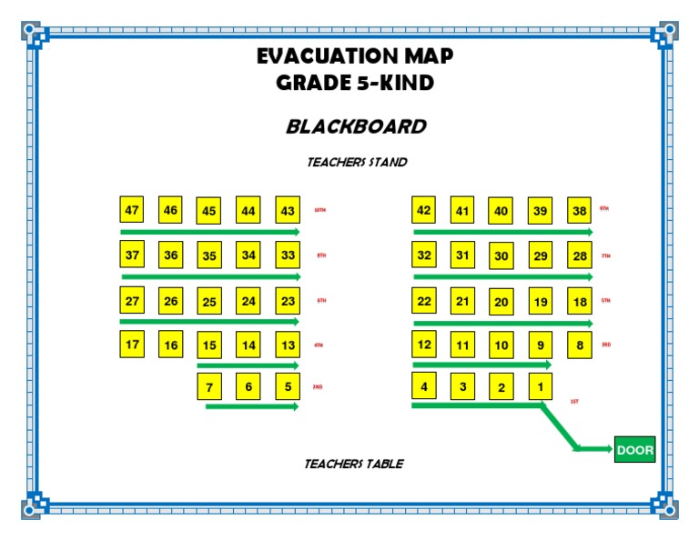Evacuation Map Grade 5-Kind: Blackboard | PDF