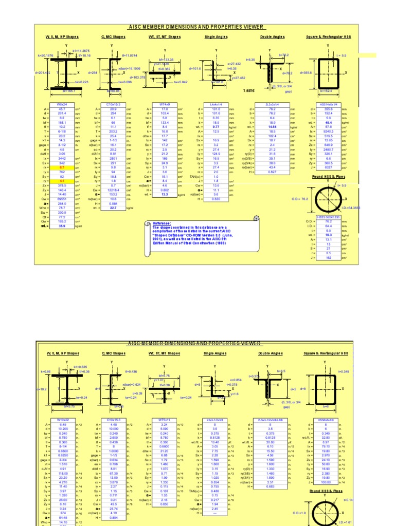 Aisc Member Dimensions and Properties Viewer | PDF | Building ...