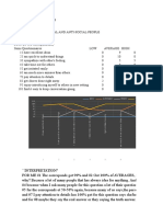 Modified SAD PERSONS Scale | PDF | Abnormal Psychology | Psychopathology