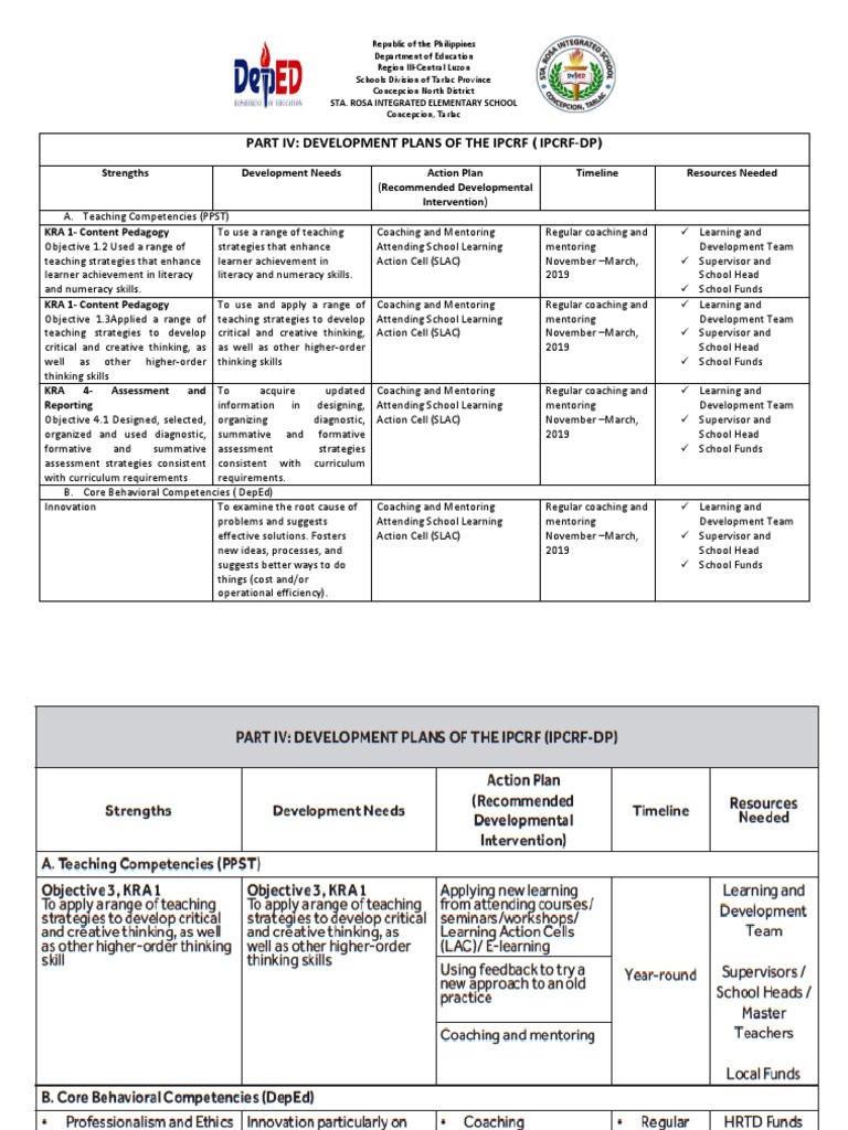 IPCRF Development Plan 2024-2025 | PDF | Mentorship | Learning