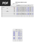 Bowles - Soil Spring Constant For Pile (Chapter 16) | PDF