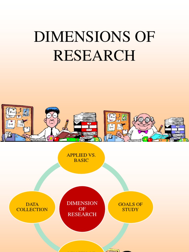 3-Dimensions of Research | PDF | Qualitative Research | Theory