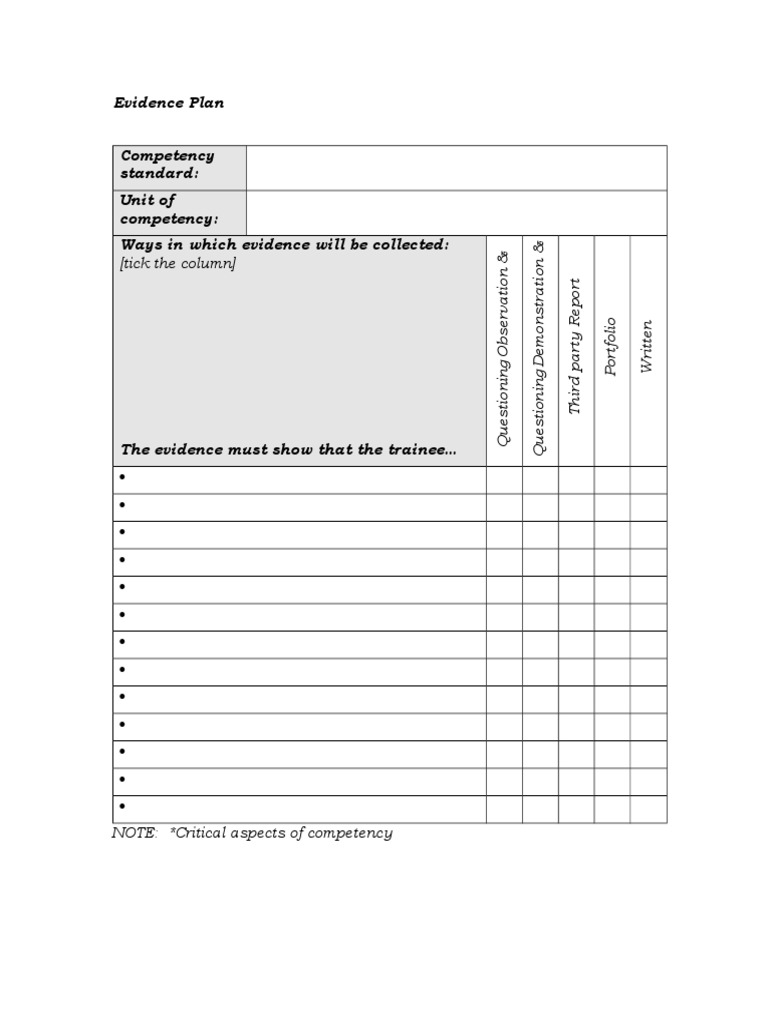 Evidence Plan Competency Standard: Unit of Competency: Ways in Which ...