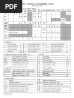 IPA i-charts (2025) | PDF | Human Voice | Phonetics