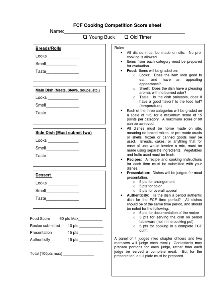 Cooking Competition Score Sheet | PDF | Tableware | Cooking