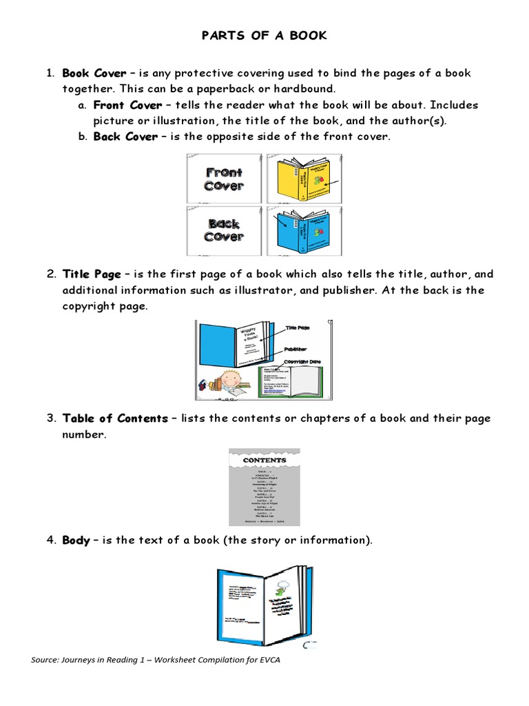 Parts of a Book for Grade 1 | PDF | General Fiction