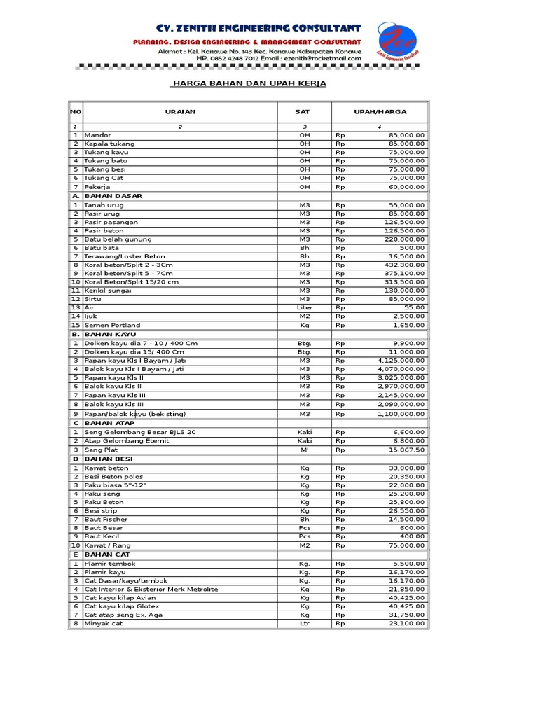 Harga Bahan Dan Upah Kerja | PDF | Economy Of Asia | Indonesia