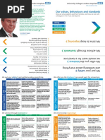 Ansat Behavioural Cues | PDF | Health Care | Patient