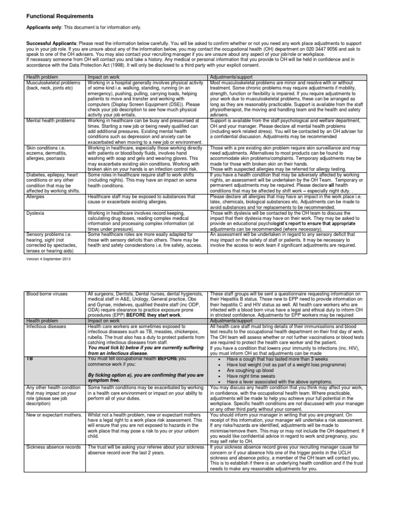 Functional Requirements: Applicants Only: This Document Is For ...