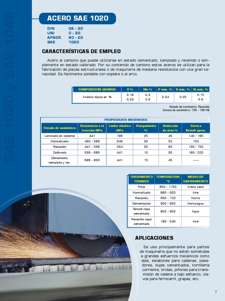 Aceros Sae 1020 | PDF | Tratamiento a base de calor | Acero