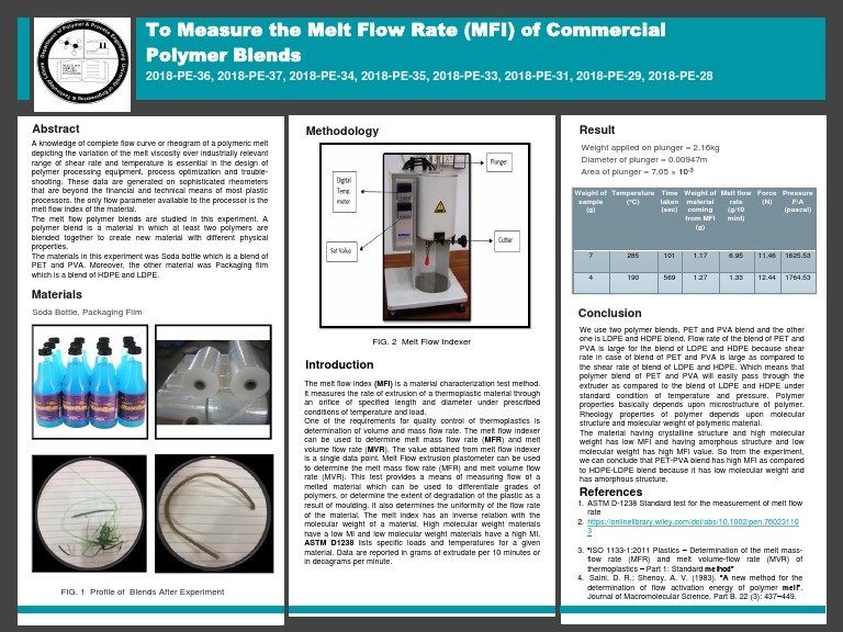 Measuring Melt Flow Rates of Polymer Blends | PDF | Polymers | Chemistry