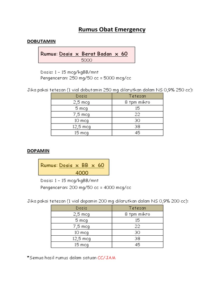 Rumus Obat Emergency: Rumus: Dosis X Berat Badan X 60 | PDF