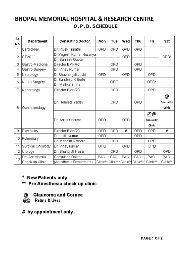 BMHRC OPD Schedule and Timings | PDF | Ophthalmology | Clinical Medicine