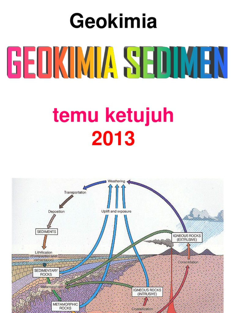 Geokimia Part 7 | PDF | Weathering | Solubility