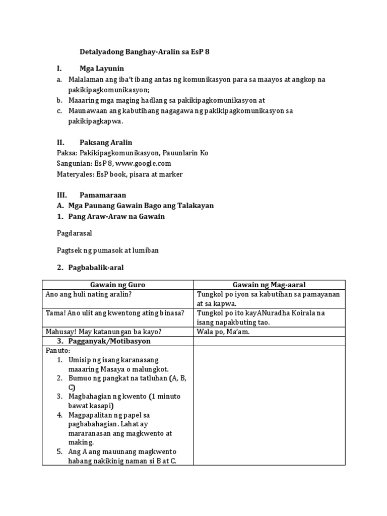 G8 EsP Pakikipagkomunikasyon | PDF