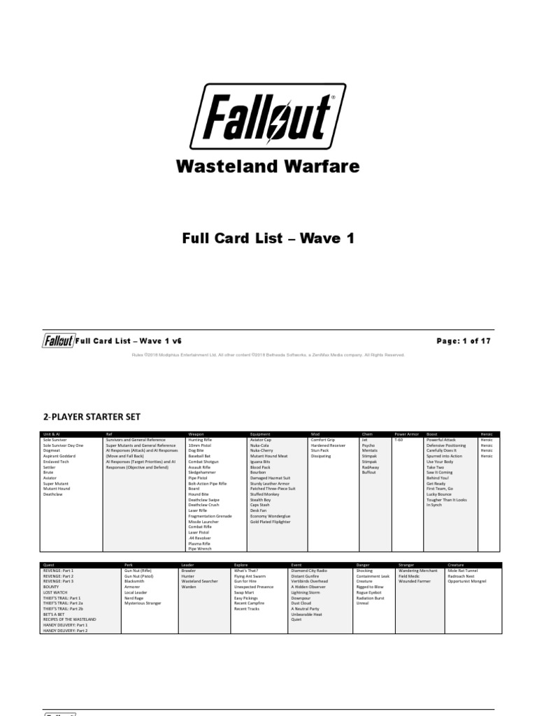 Fallout - Full Card List - All Wave 1 v6 | PDF | Weaponry | Unrest