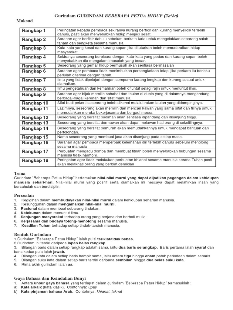 Komsas Tingkatan 5 | PDF | Kajian Bahasa Asing | Griya & Taman