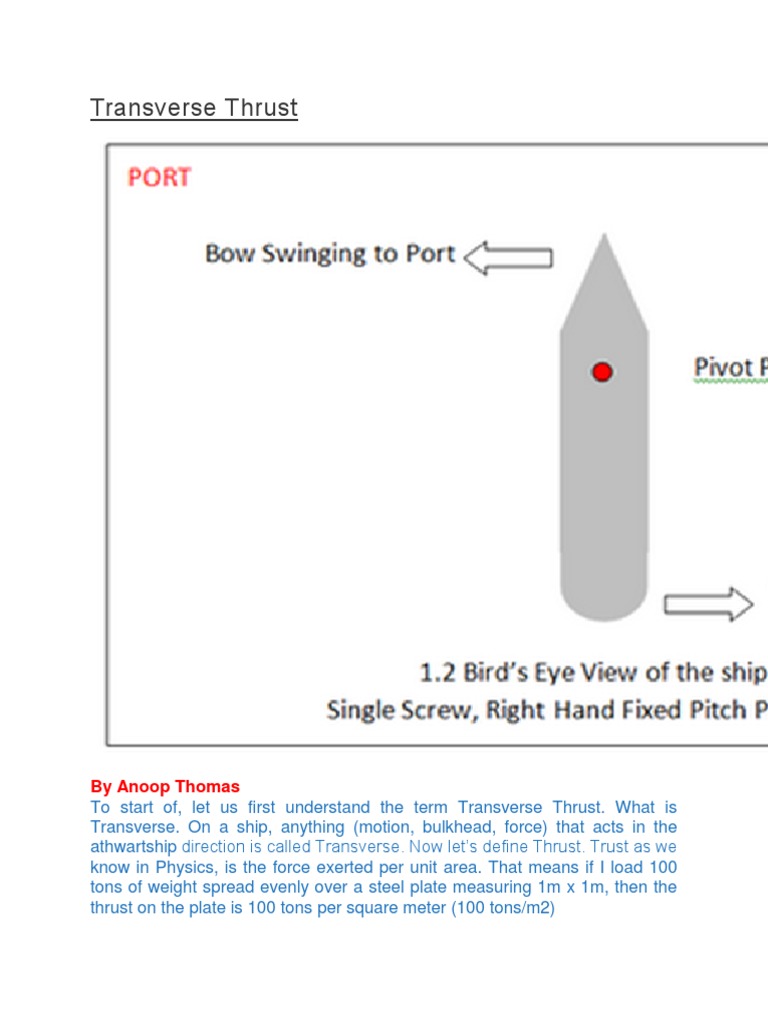 Transverse Thrust: by Anoop Thomas | PDF | Propeller | Thrust