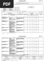 Ipcr Sample | PDF | Patient | Performance Indicator