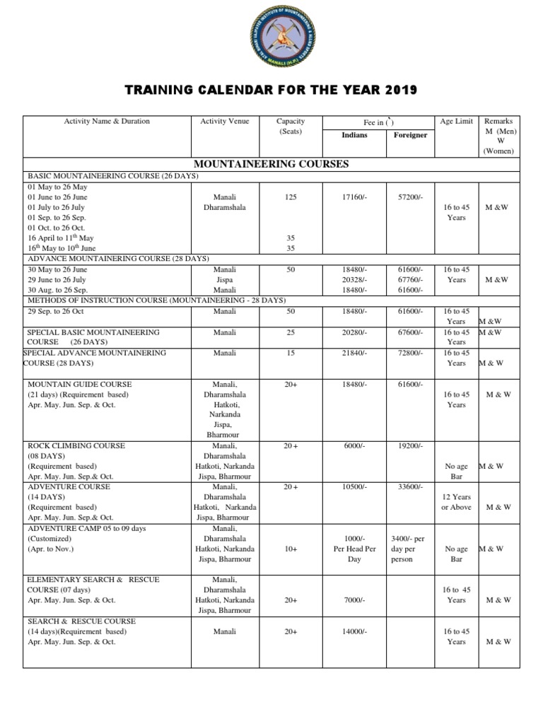 Training Calendar For The Year 2019 | PDF | Outdoor Recreation | Water ...