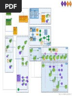 Kitting Process Flowchart PDF | PDF | Media Technology | Printing