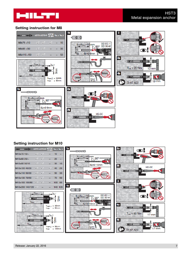 HST 3 Metal Expansion Anchor | PDF | Home & Garden | Science & Mathematics