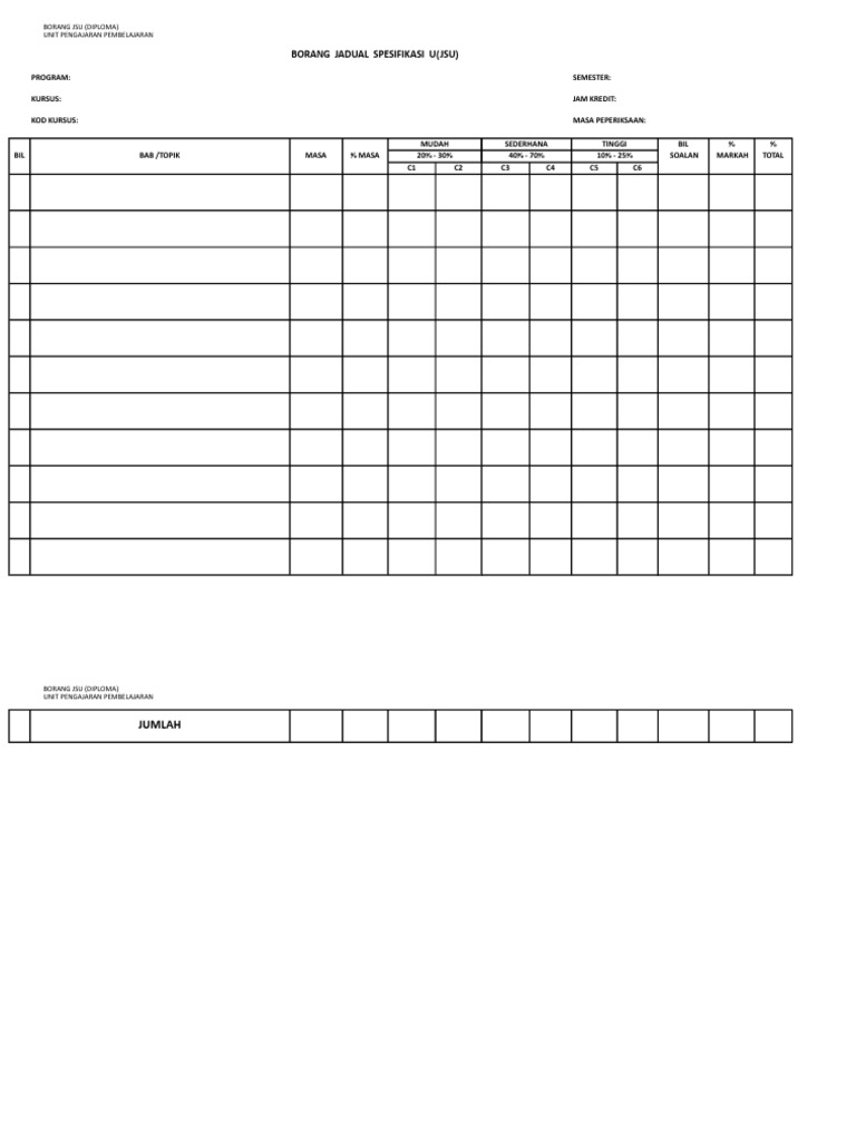 Borang Jadual Spesifikasi U (Jsu) | PDF