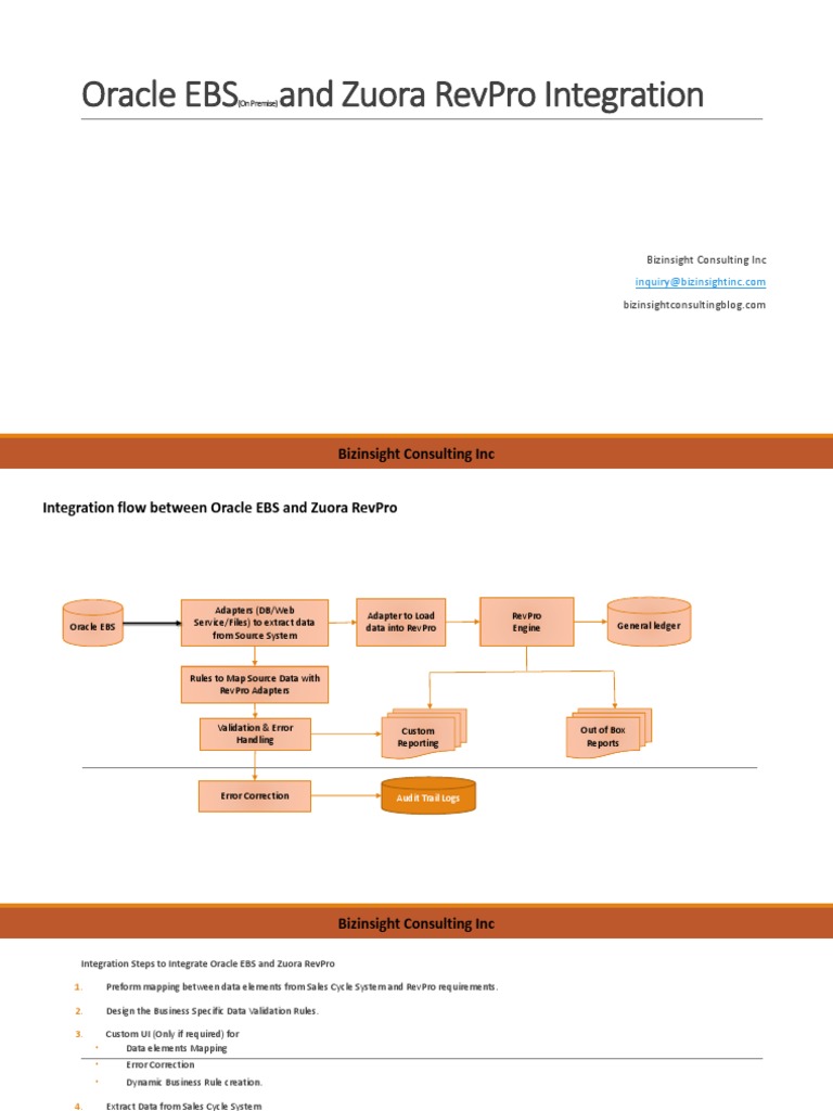 Integrating Oracle EBS with Zuora RevPro | PDF | Oracle Database ...