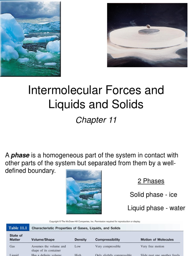 Intermolecular Forces and Liquids and Solids | PDF | Intermolecular ...